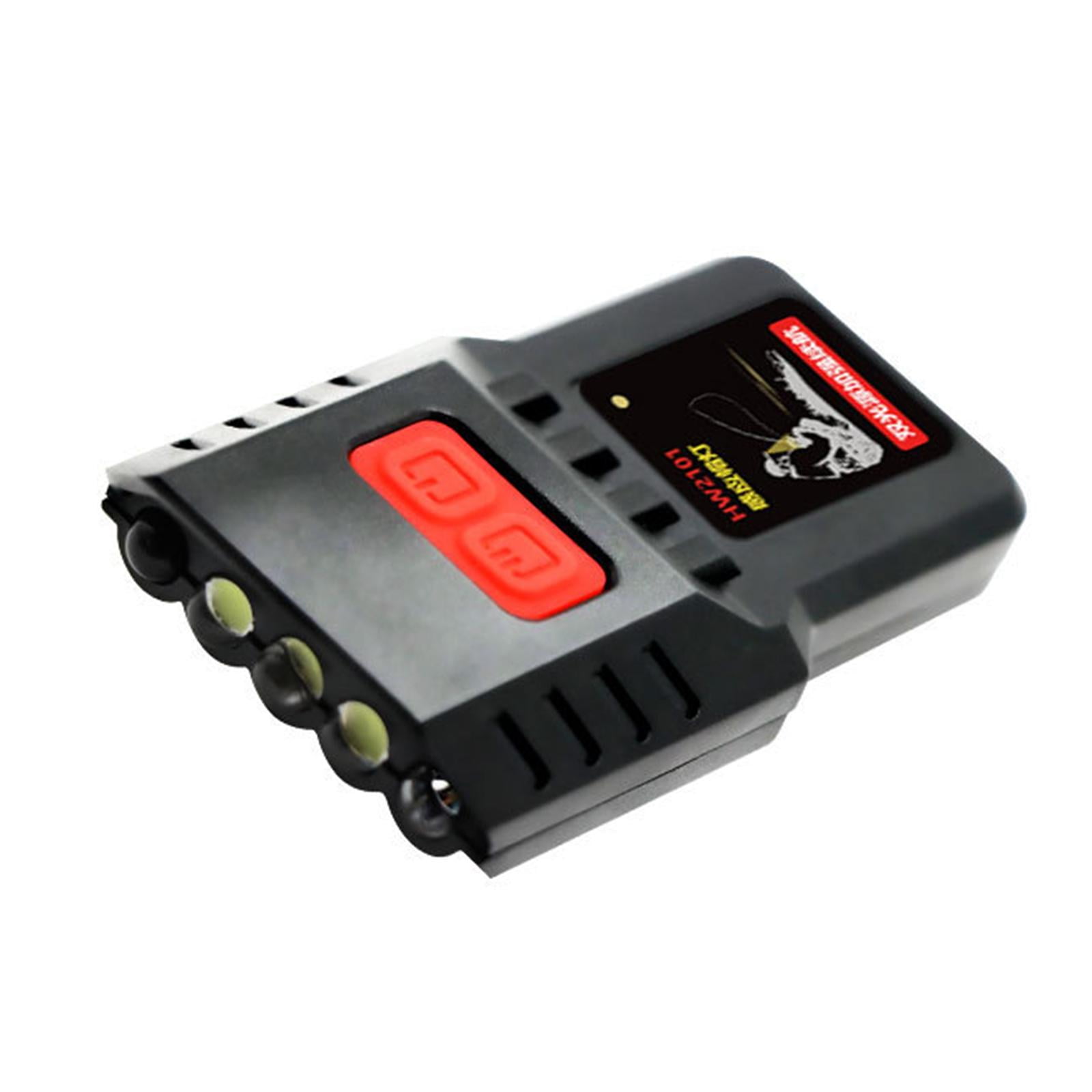 Headlamp Clip on Hat Cap Light LED Head Torch Fishing USB Rechargeable ...