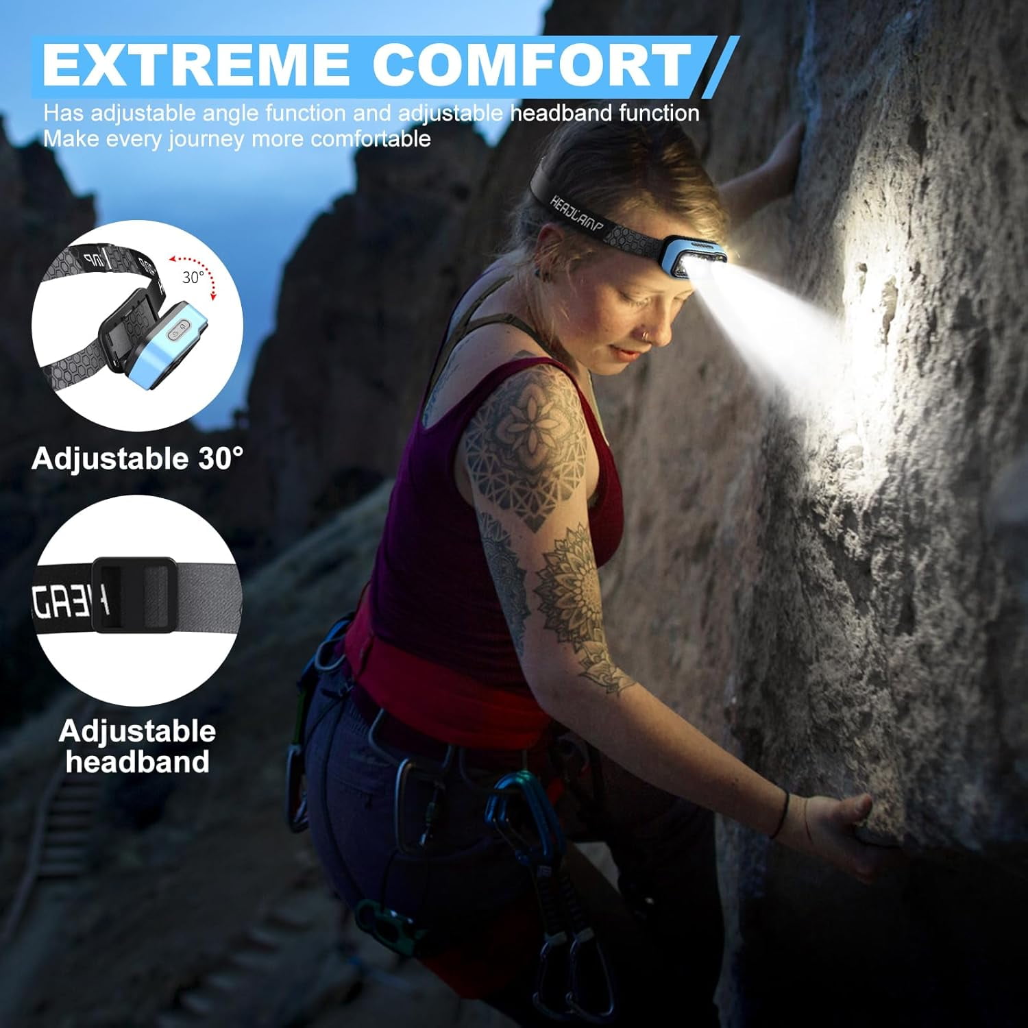 Headlamp, Digital Power Display Rechargeable Head Lamp, Rechargeable ...