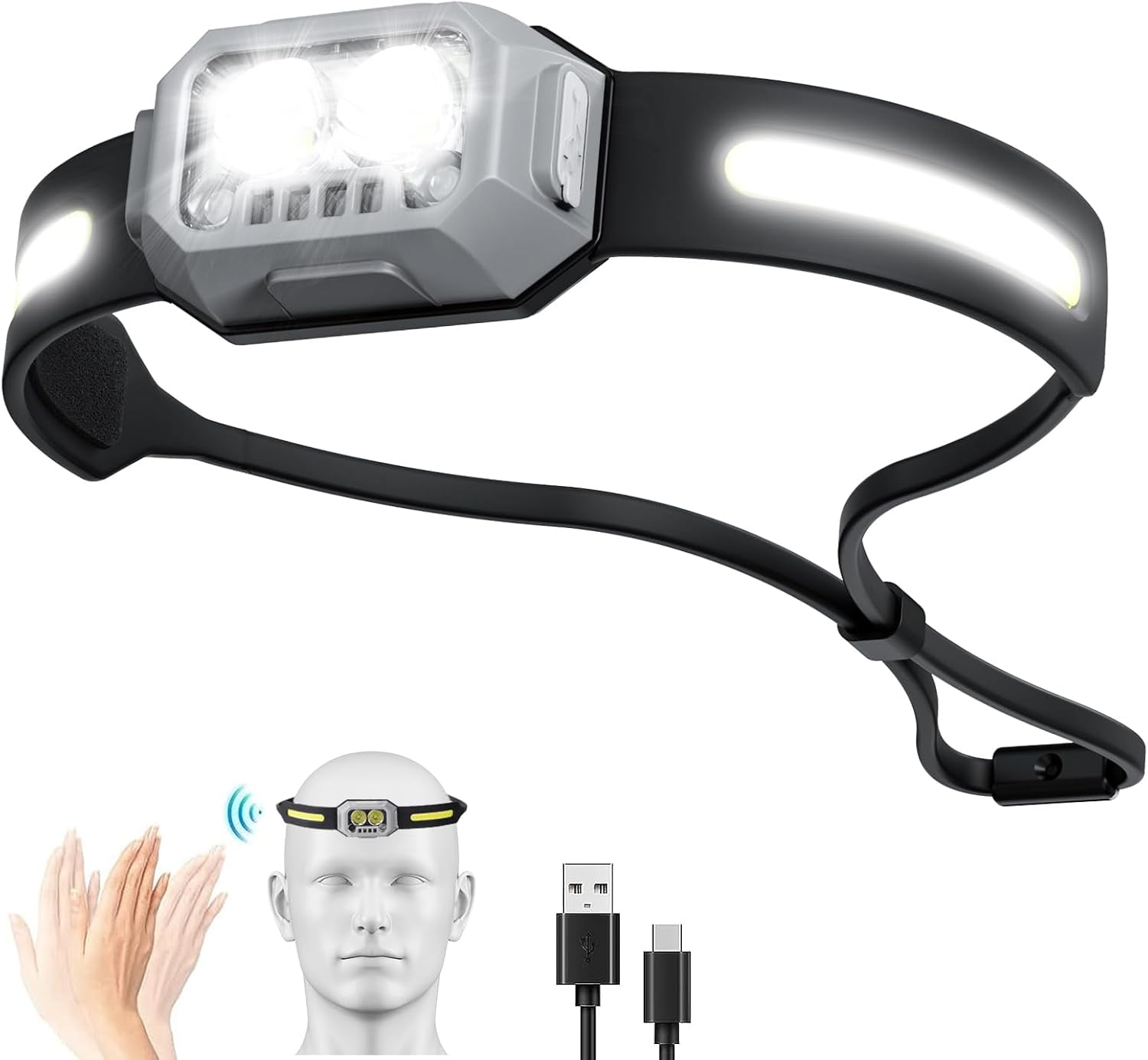 Headlamp Flashlight, 1000 Lumen Ultra-Light LED Rechargeable Headlight ...