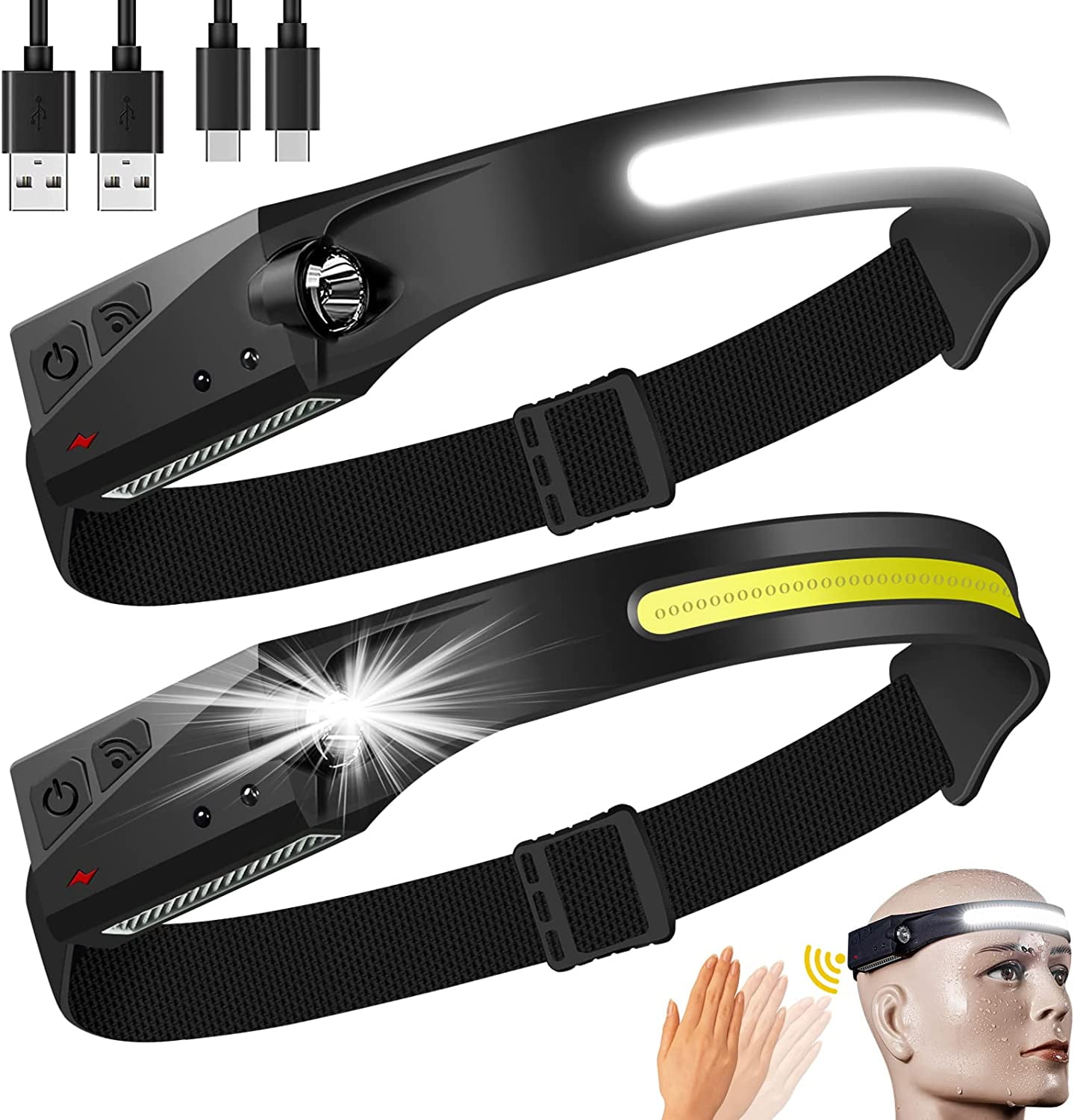 Headlamp Flashlight, 2PackRechargeable LED Headlamps 1200Lumens 2 COB ...