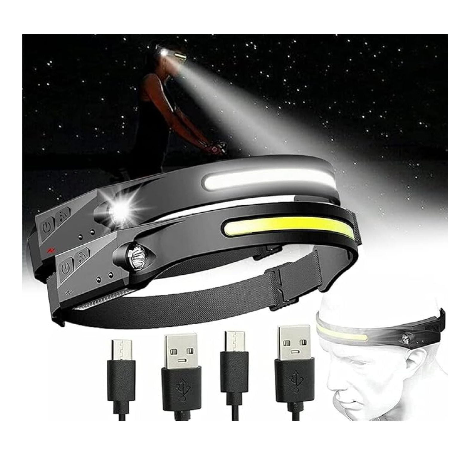 Headlamp Flashlight,Headlamp Rechargeable Led Headlamp, 2-in-1 Sensor ...