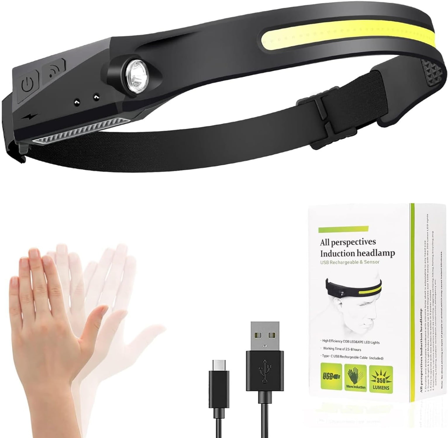 Headlamp Rechargeable, High Lumen LED Headlamps,COB 230° Wide Beam Headlamps, Waterproof Head ...