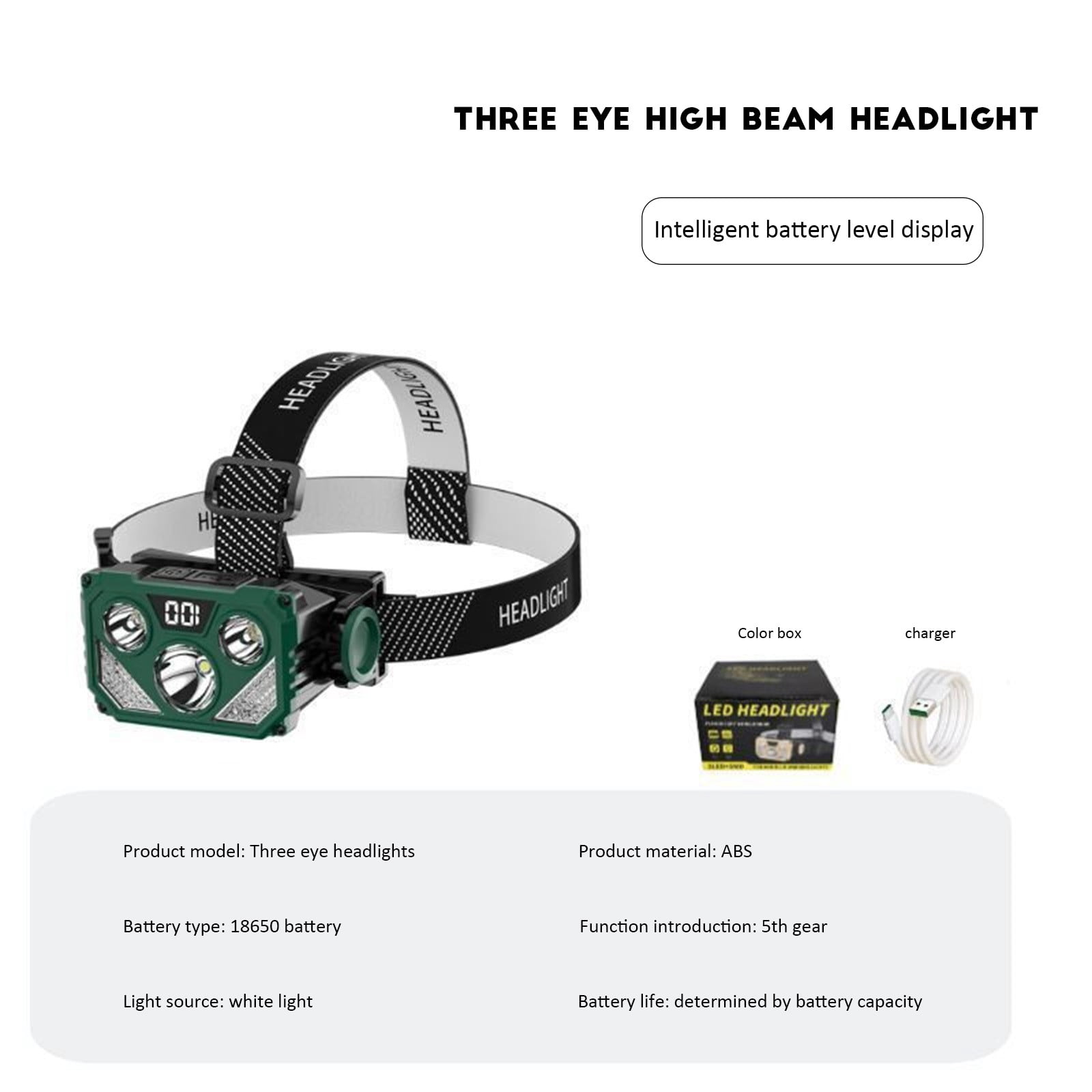 Headlamp Rechargeable LED Head Lamp 3 LED Headlight Camping & Hiking ...