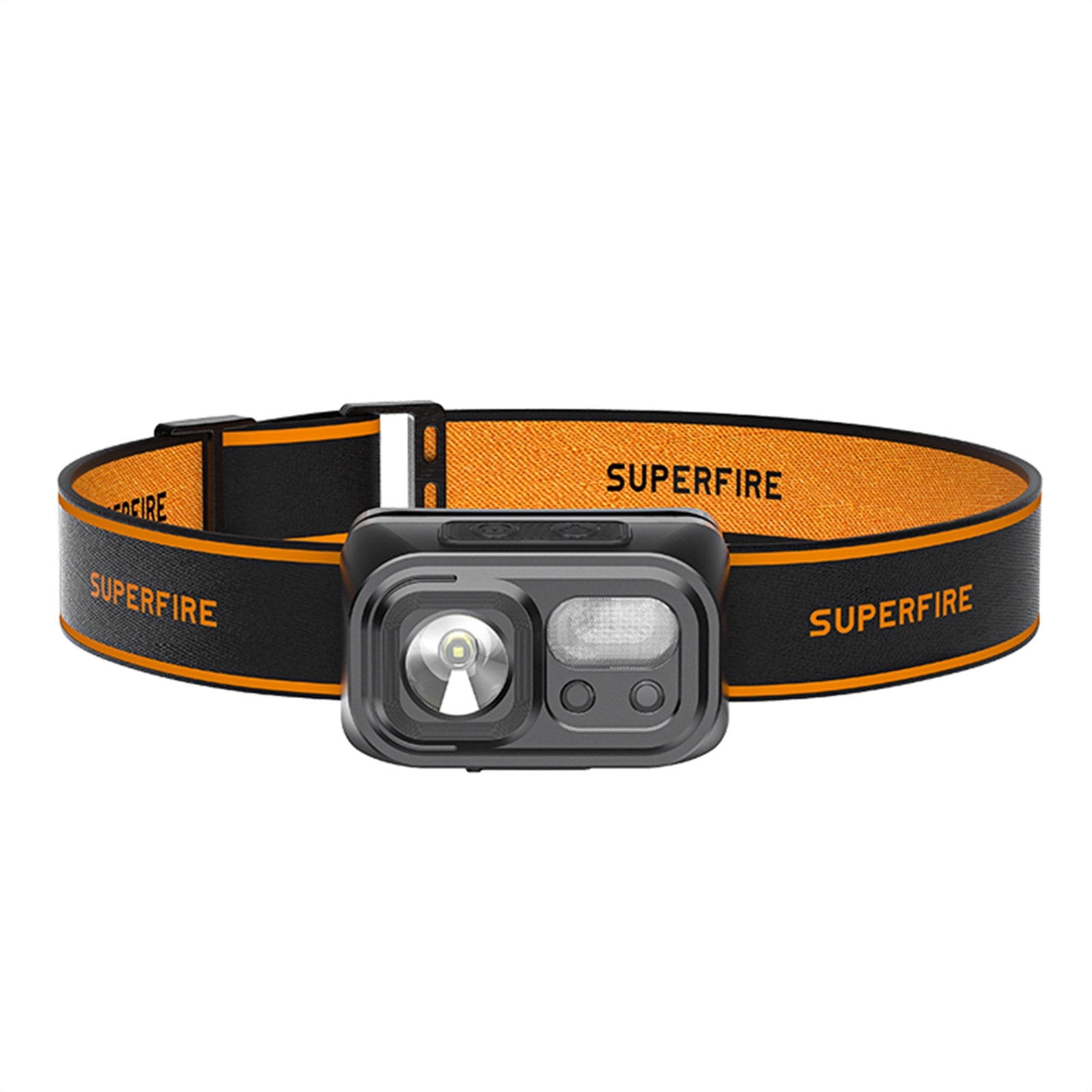 Headlamp Rechargeable with Red Light,Spotlight,Floodlight,400lm Motion ...