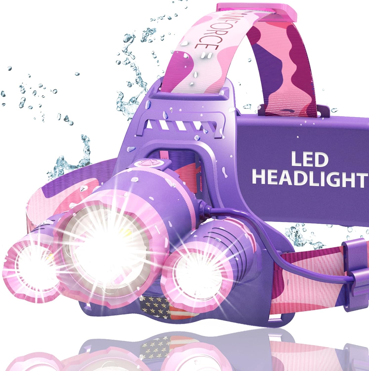 Headlamp, Ultra Bright Rechargeable LED Headlamp,CREE 1080 Lumens ...