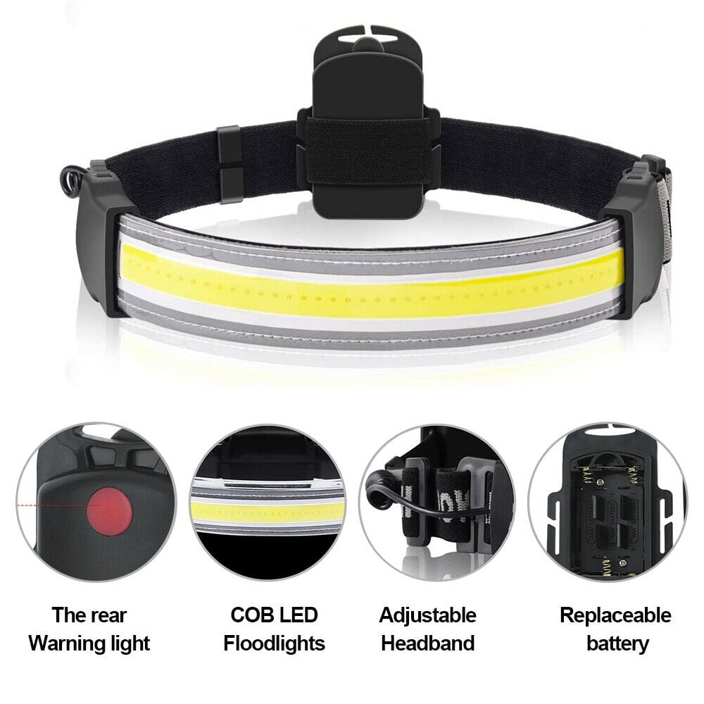 Headlamp flashlight, 2000 lumens LED 220° wide beam headlamp ...
