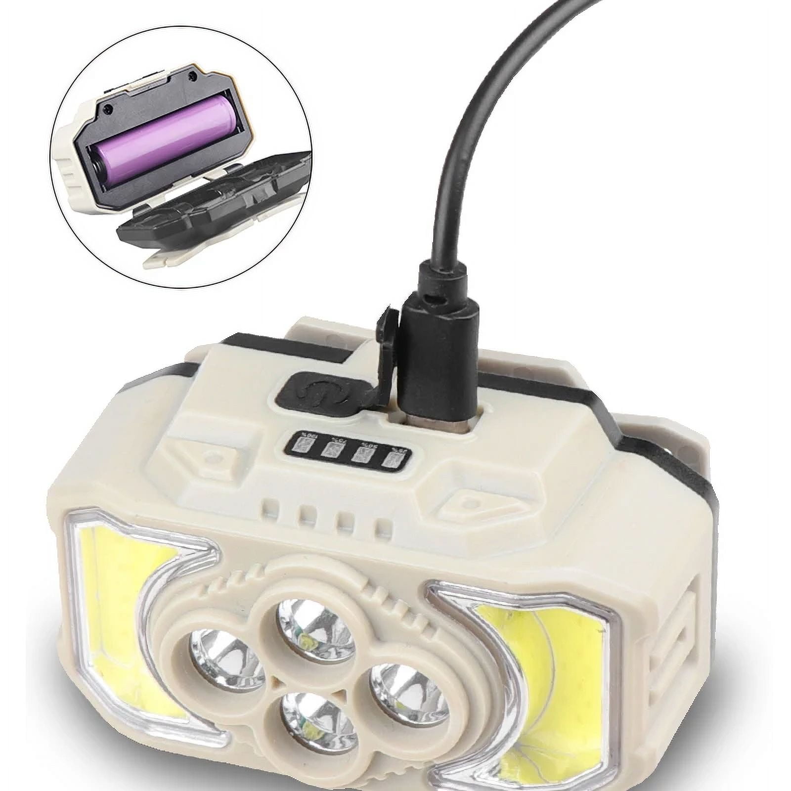 Headlamp for Man and Woman - Walmart.com
