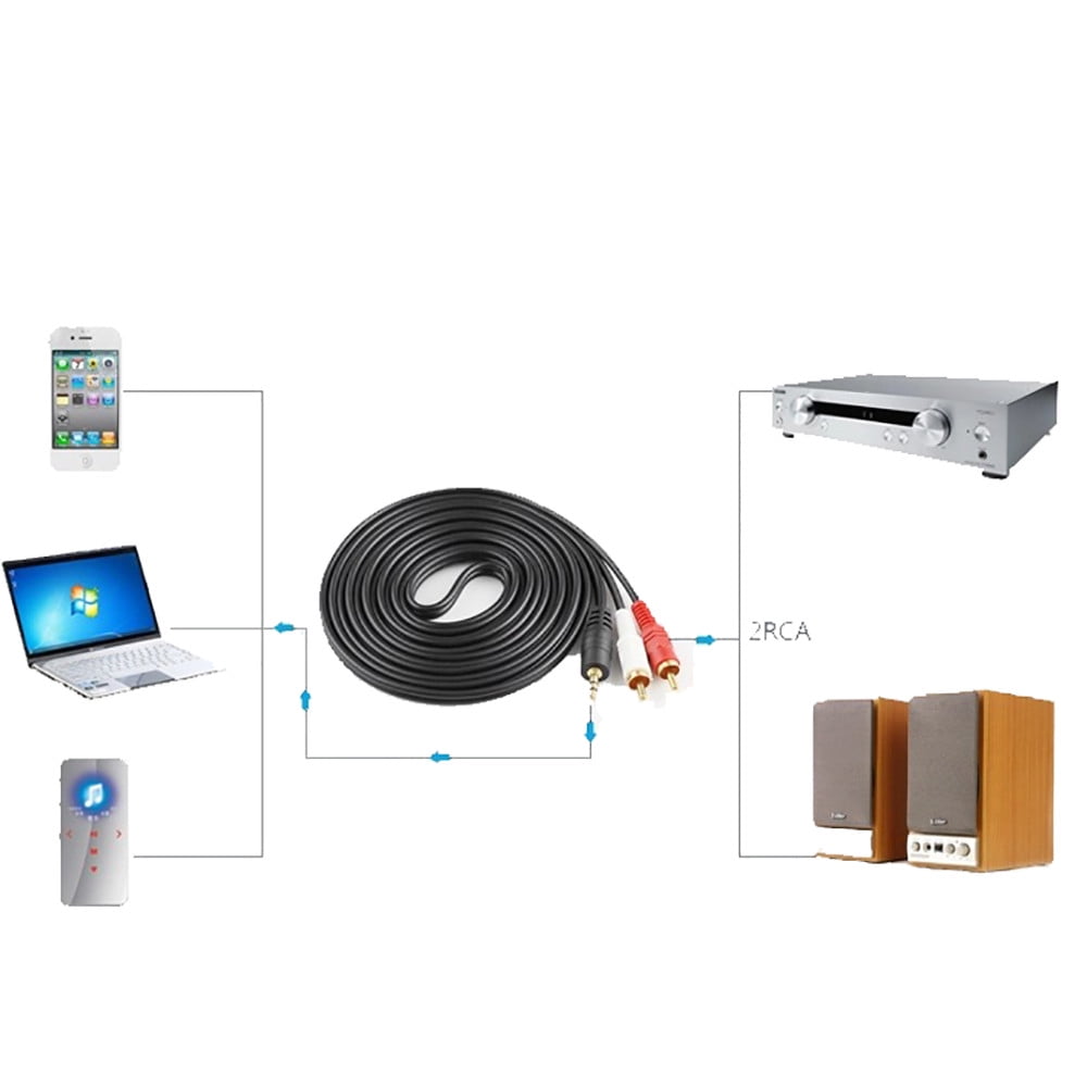 Headphone to Usb C Adapter 1/4 Headphone Adapter Aux Cord compatible ...