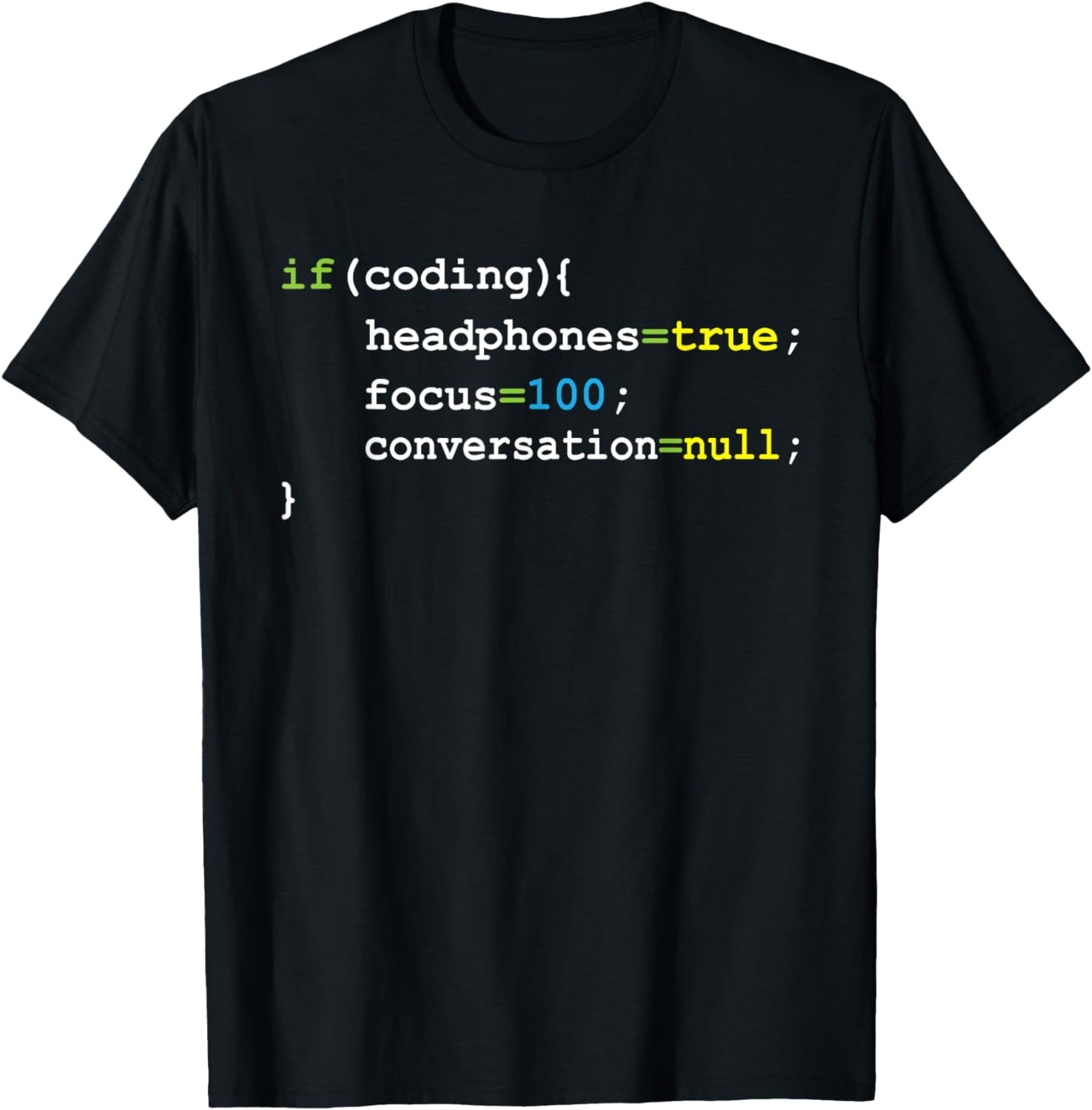 Headphones Focus - Computer Science Programmer Coding Coder T-Shirt ... Headphones Focus - Computer Science Programmer Coding Coder T-Shirt ...