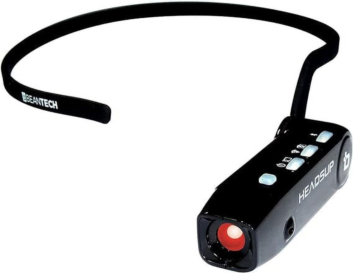 Headband Cameras