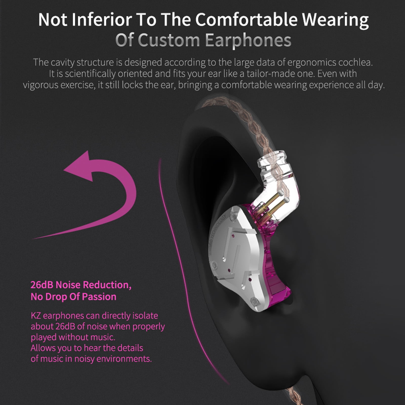 Headset,Wired In-ear 1dd Headset 2pin 3.5mm Wired Zs10 3.5mm In-line ...