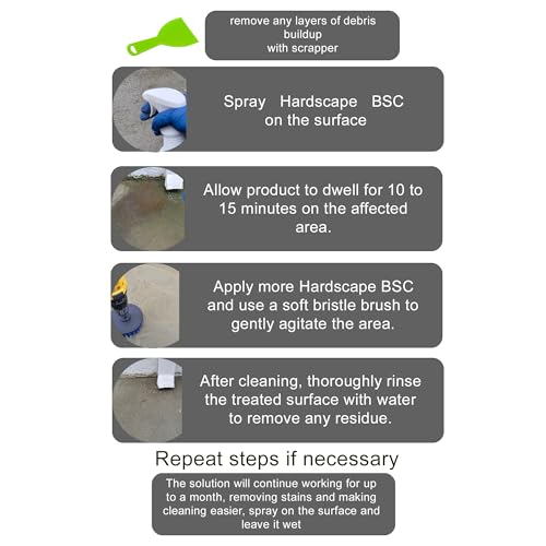 Headstone Cleaner Kit for Grave Cleaning - 1 Quart Spray Solution ...