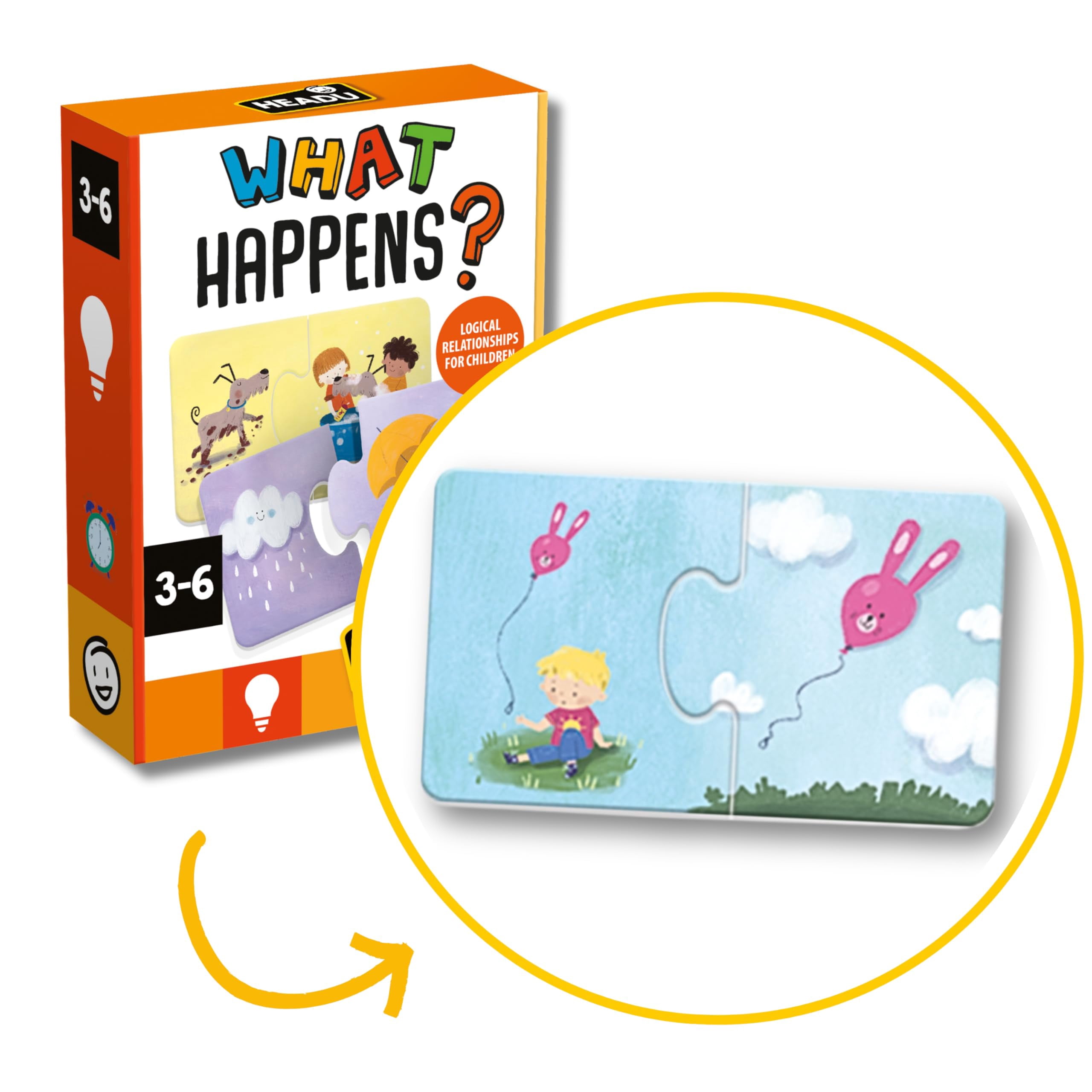 Headu What Happens, Educational DHF10 Toys for Boys and Girls Ages 3-6 ...