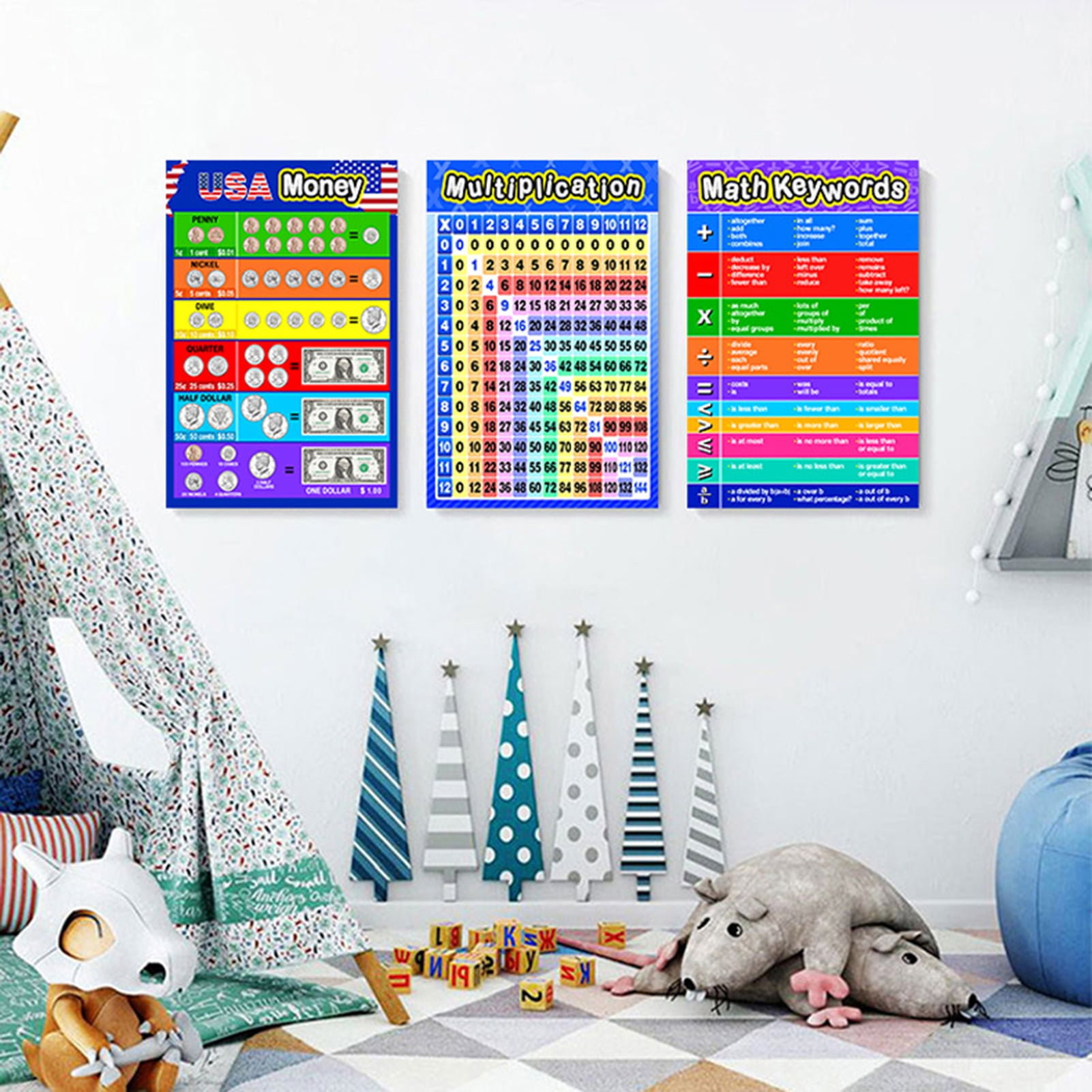 Heajfvd Kids Preschool Alphabet Math Teaching UV Paper Educational ...