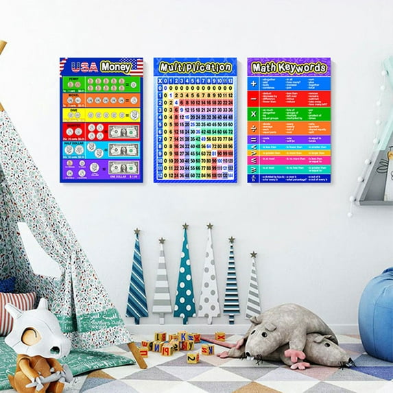 Heajfvd Kids Preschool Alphabet Math Teaching UV Paper Educational ...