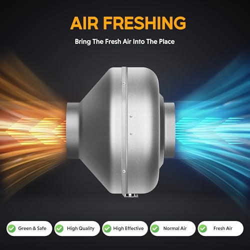 HealSmart 6 Inch Inline Duct Fan, 442 CFM Ventilation Duct Fan HVAC ...