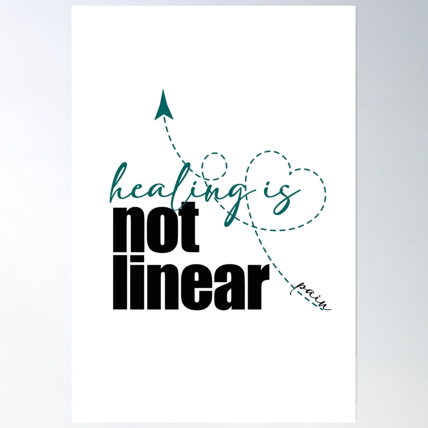 Healing Is Not Linear! Poster Wall Art, Modern Wall Decor, 12x18 ...