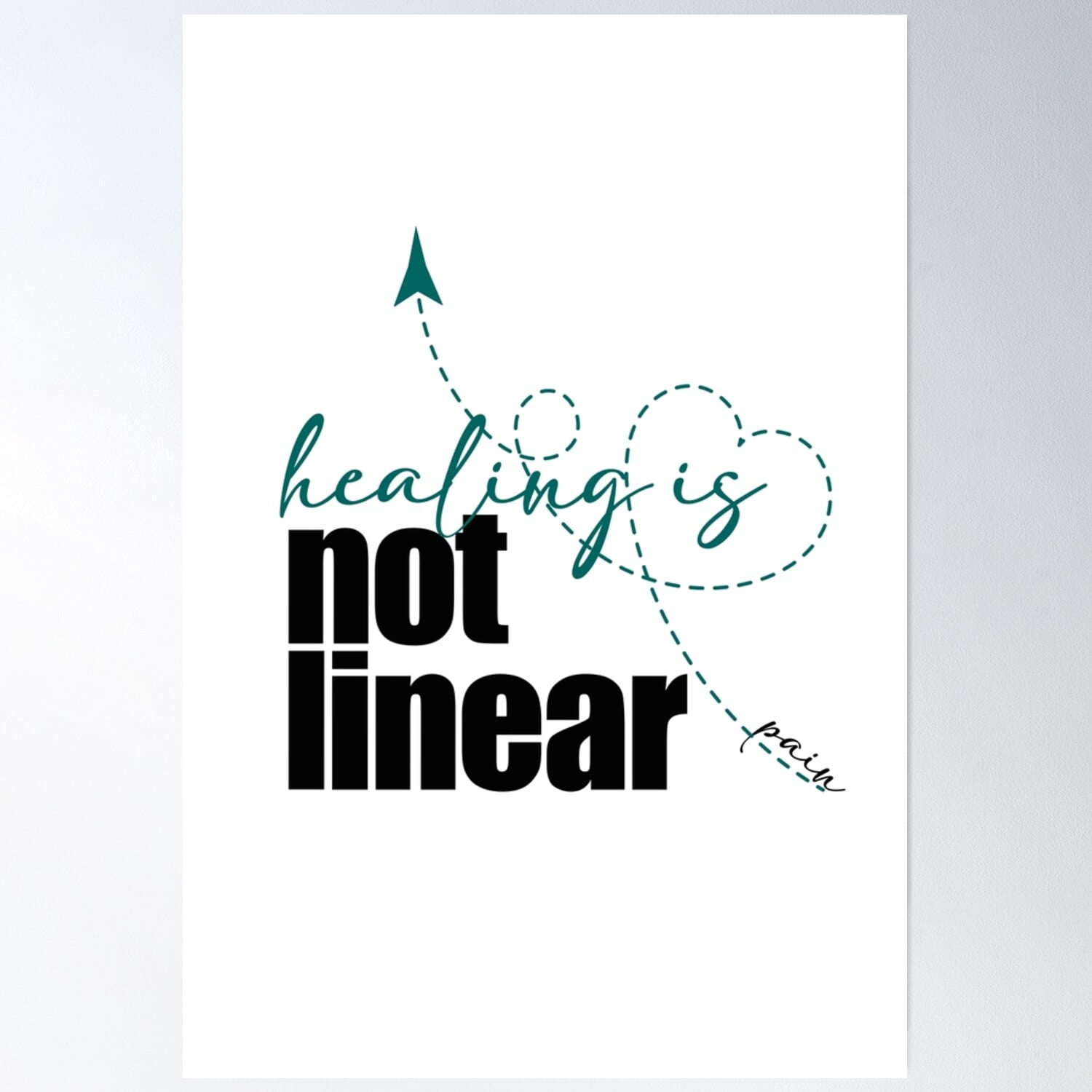 Healing Is Not Linear! Poster Wall Art, Modern Wall Decor, 8x12 ...