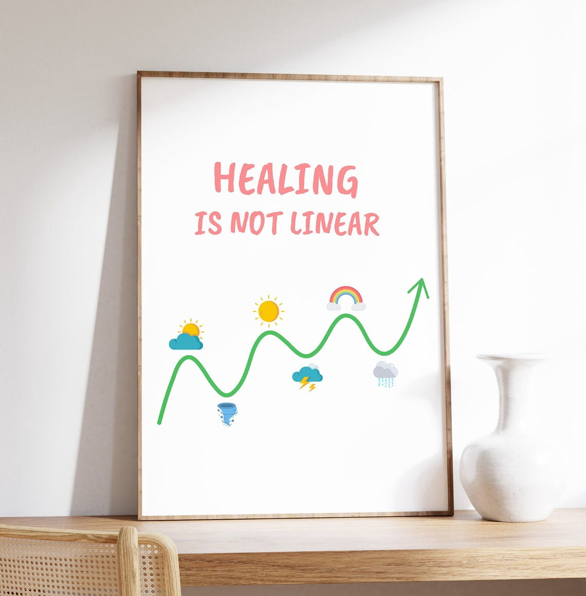 Healing Is Not Linear Print, Mental Health Poster, Therapy And ...