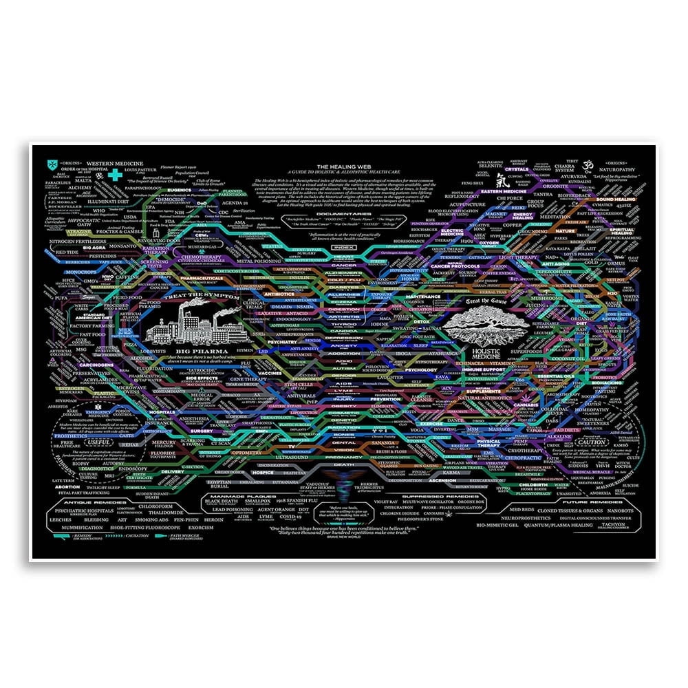 Healing Web Poster-12''x16'' Unframed Canvas Wall Art, Inspirational ...