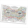 Healing Web Poster NaturalRemedies Chart Canvas Print Wall Art ...