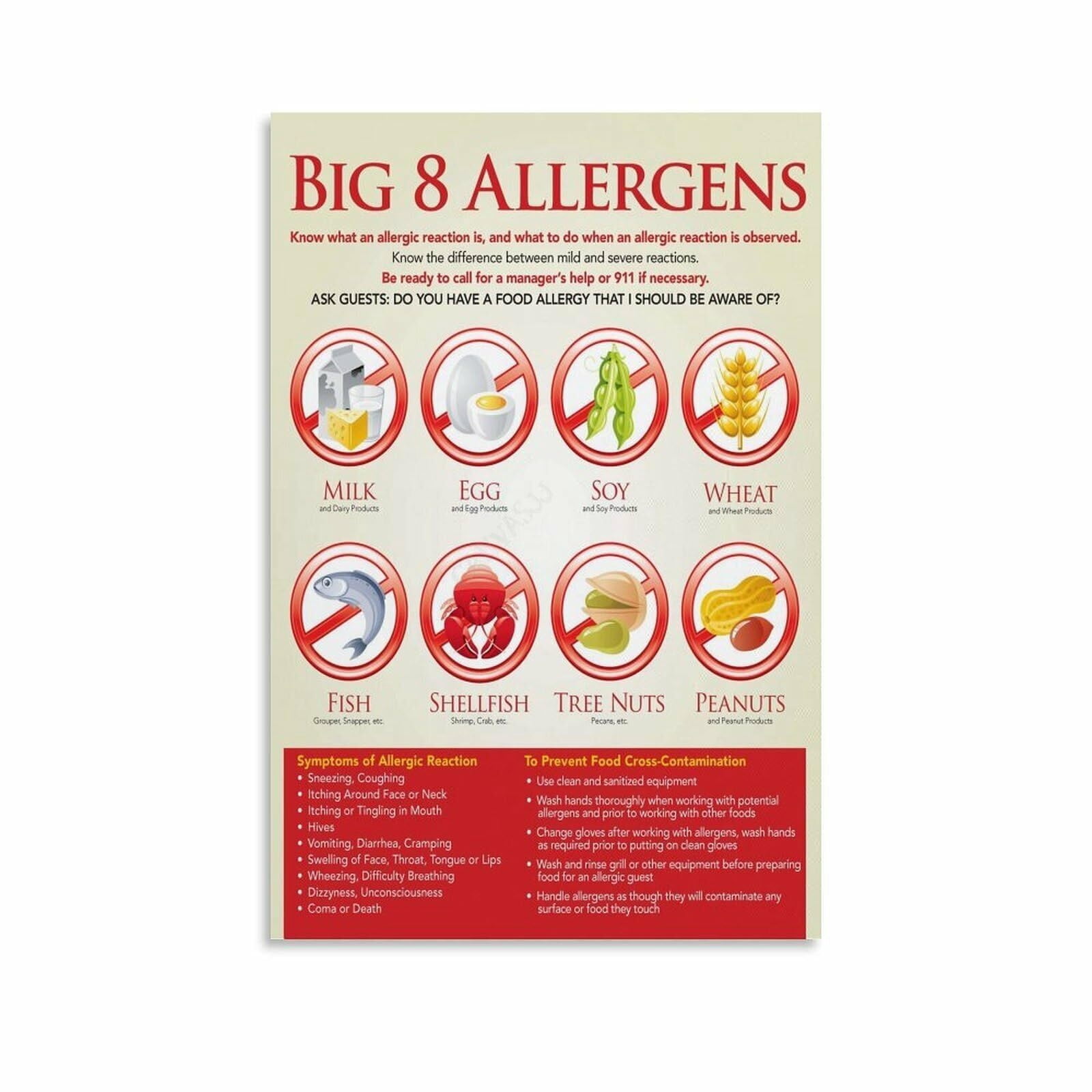 Health Food Allergen List Poster Kitchen Guide Wall (9) Canvas for ...