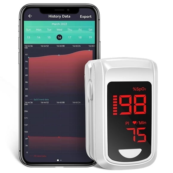 Pulse Oximeters - Walmart.com