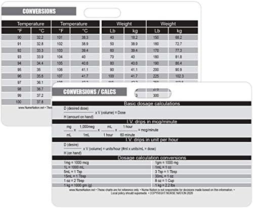 Healthcare Conversions, Weight Conversions, Temperature Conversions ...