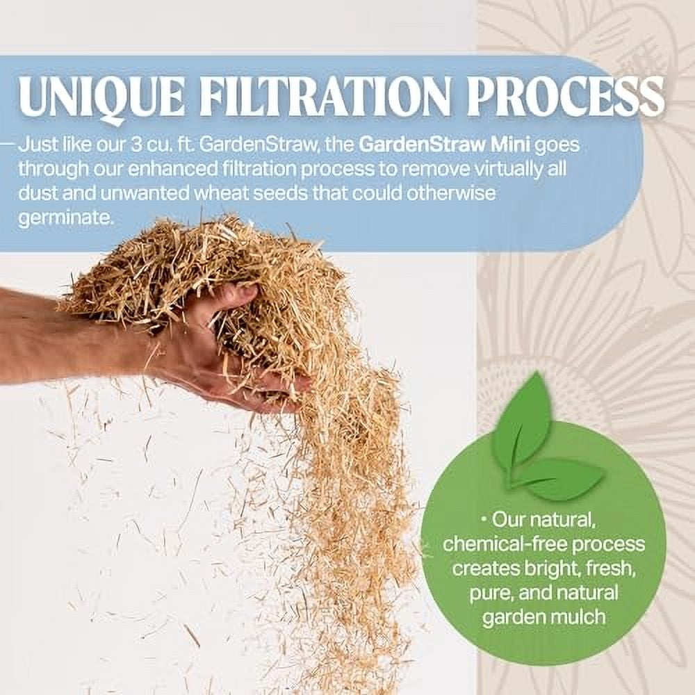 HealthiStraw GardenStraw Mini, 0.5 cu ft (2 Pk) All-Natural Mulch for ...