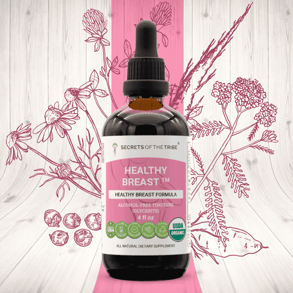 Breast Enhancement Supplements