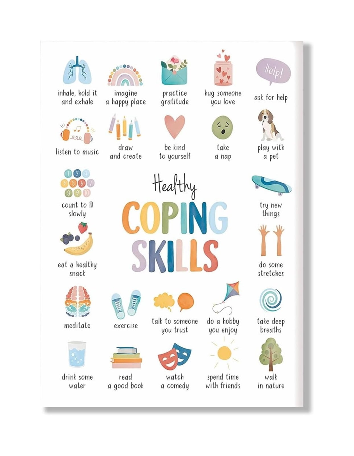 Healthy Coping Skills Poster, Calming Strategies for Anxiety Relief ...
