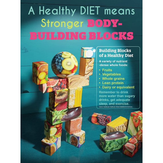 Healthy Diet Makes Stronger Body Building Blocks Poster - Walmart.com