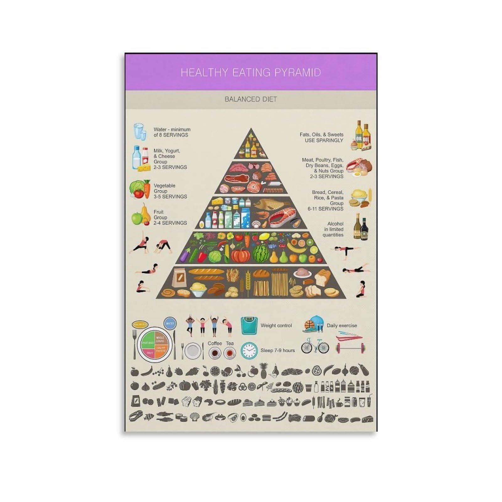 Healthy Eating Food Pyramid Poster Nutritional Guide Canvas Wall Art ...