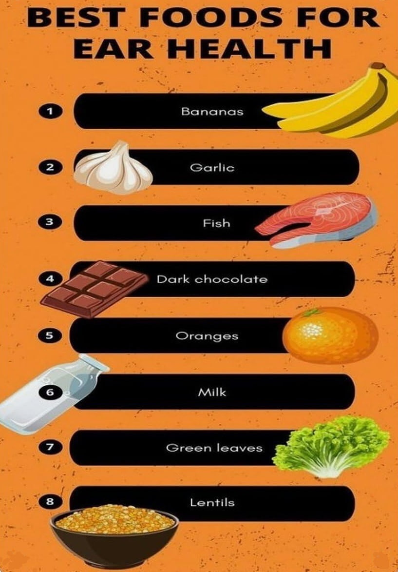 Healthy Eating Guide Best Foods For Ear Health Poster Suitable For Home ...