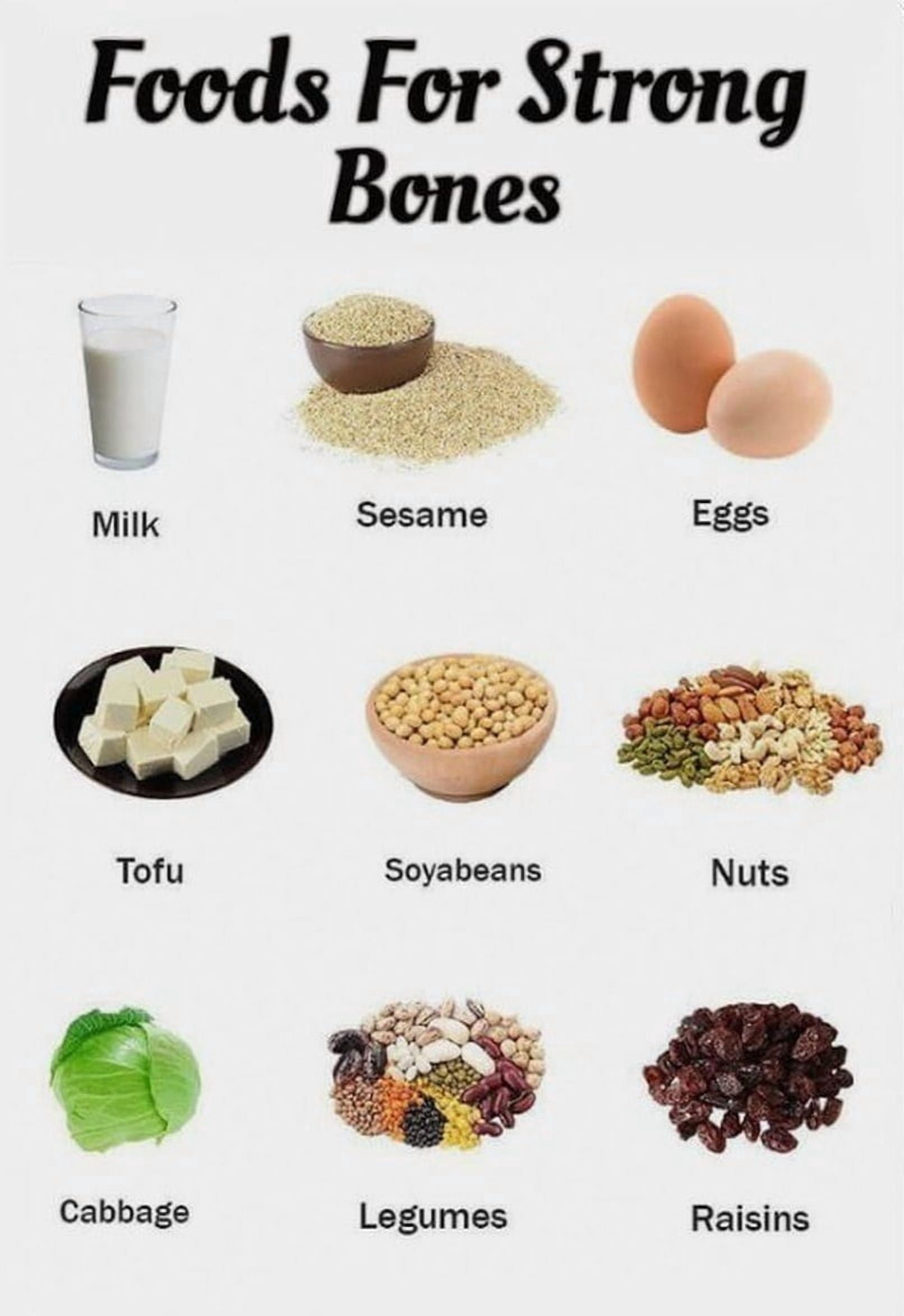 Healthy Eating Guide Foods For Strong Bcnes Poster Suitable For Home ...