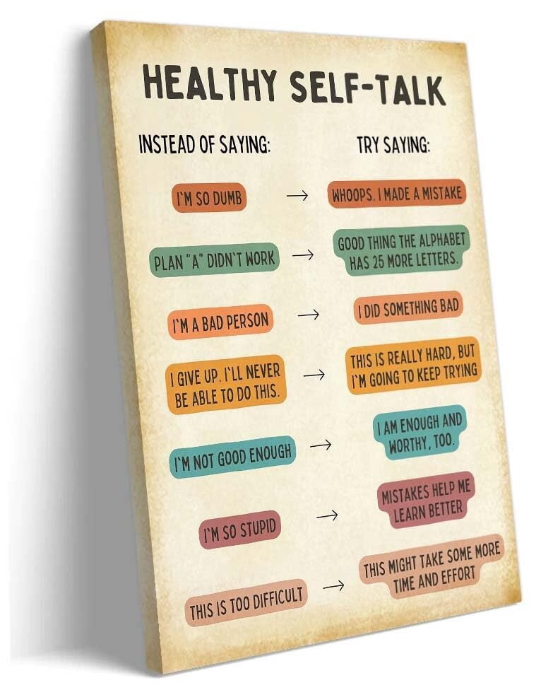 Healthy Self Talk Mental Health Wall Decor Prints Therapy Posters Art ...