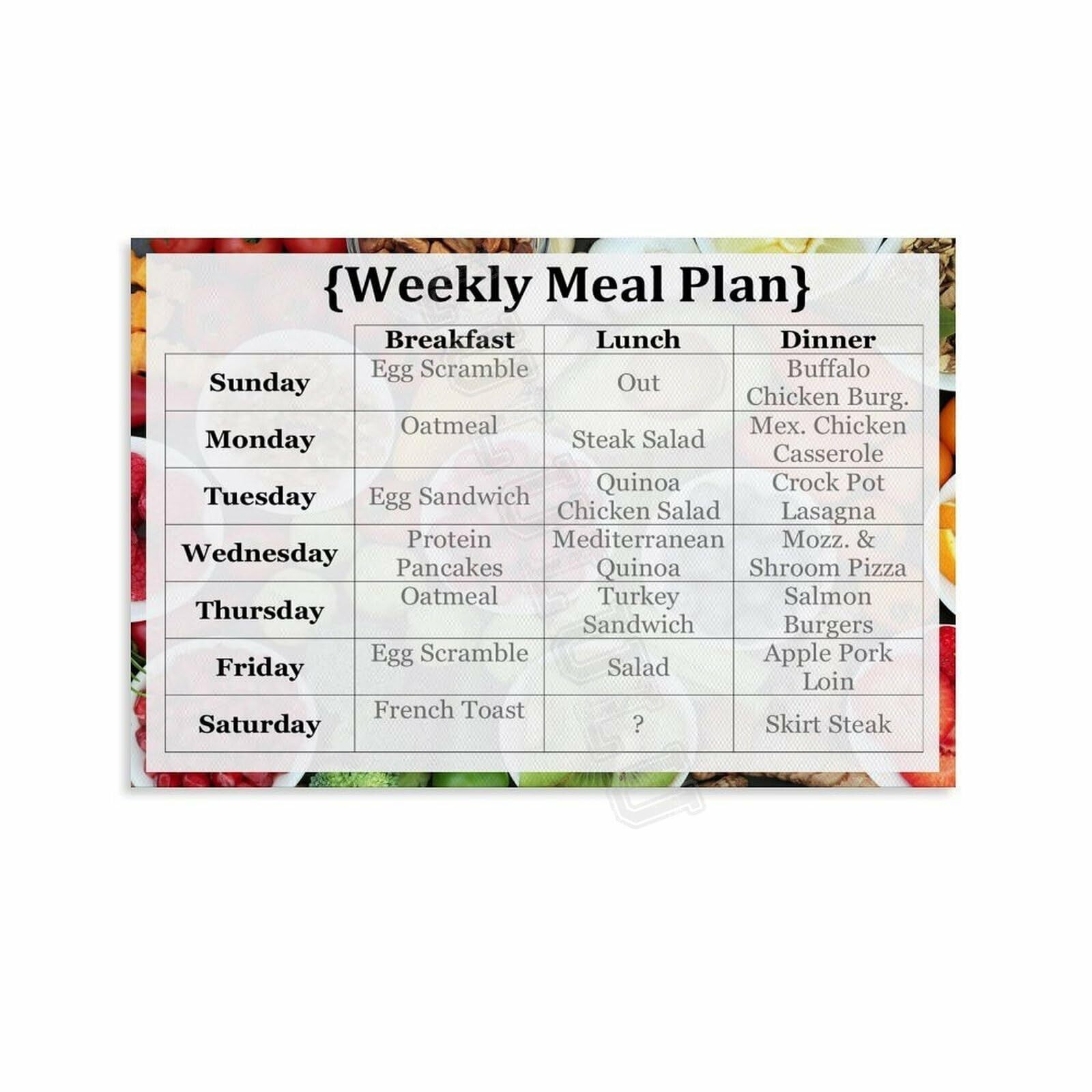 Healthy Weekly Meal Plan Poster Canvas Painting Wall Art Poster for ...