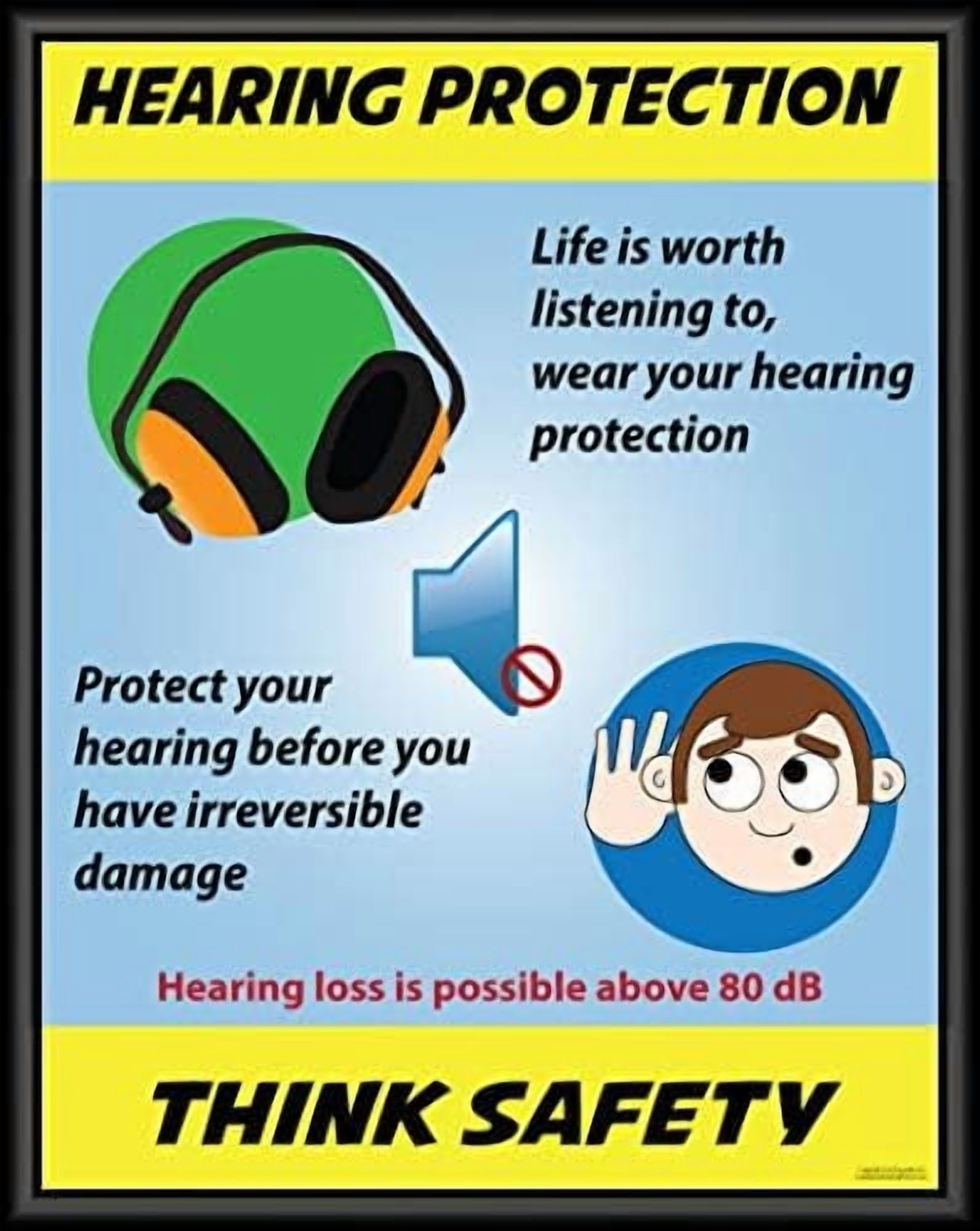 Hearing Protection Safety Poster, 11" X 14 Framed, Made in The USA ...