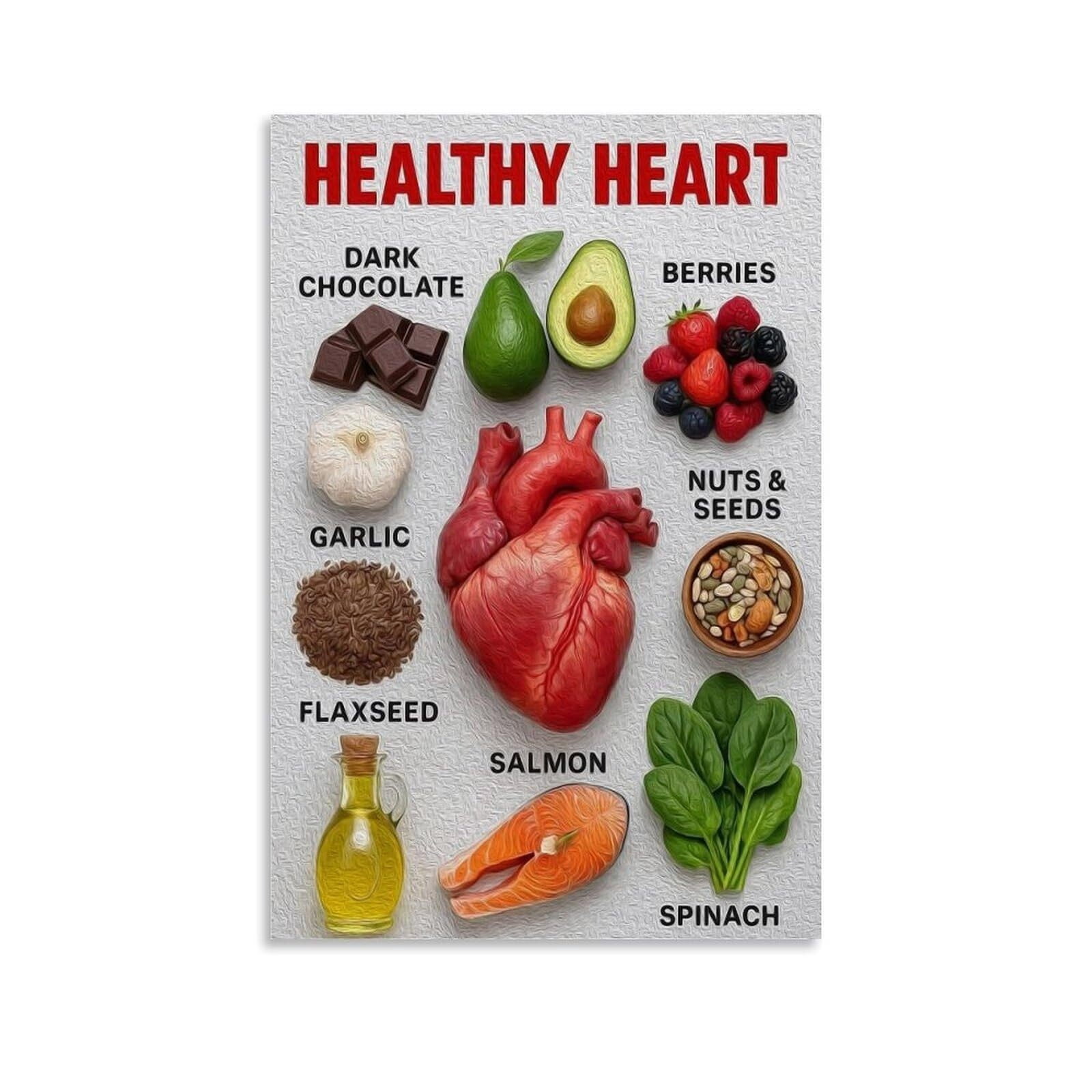 Heart Healthy Food Guide Oil Painting Art Poster Art Print, Modern Home ...