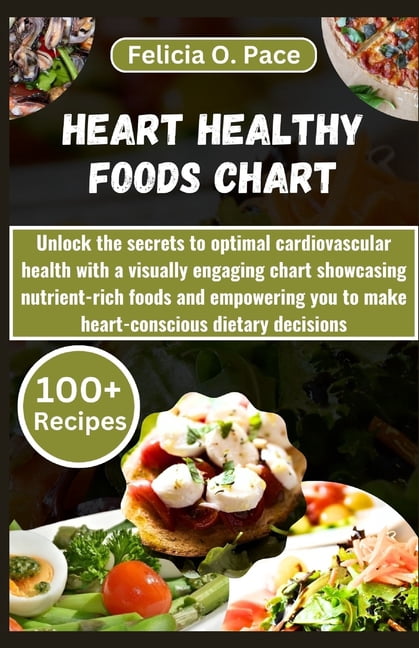 Heart Healthy Foods Chart: Unlock the secrets to optimal cardiovascular ...