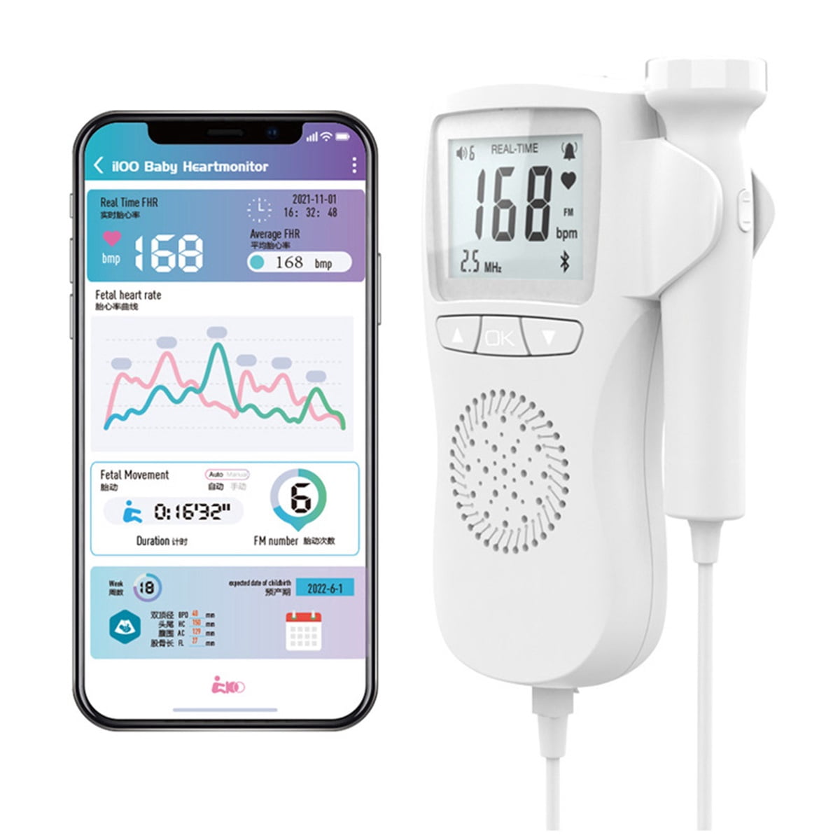 Heartbeat Monitor - Accurate Portable and Easy to Use for Home, Fence ...
