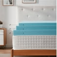 Hearth & Harbor 2” Memory Foam Mattress Topper, Ventilated Design ...