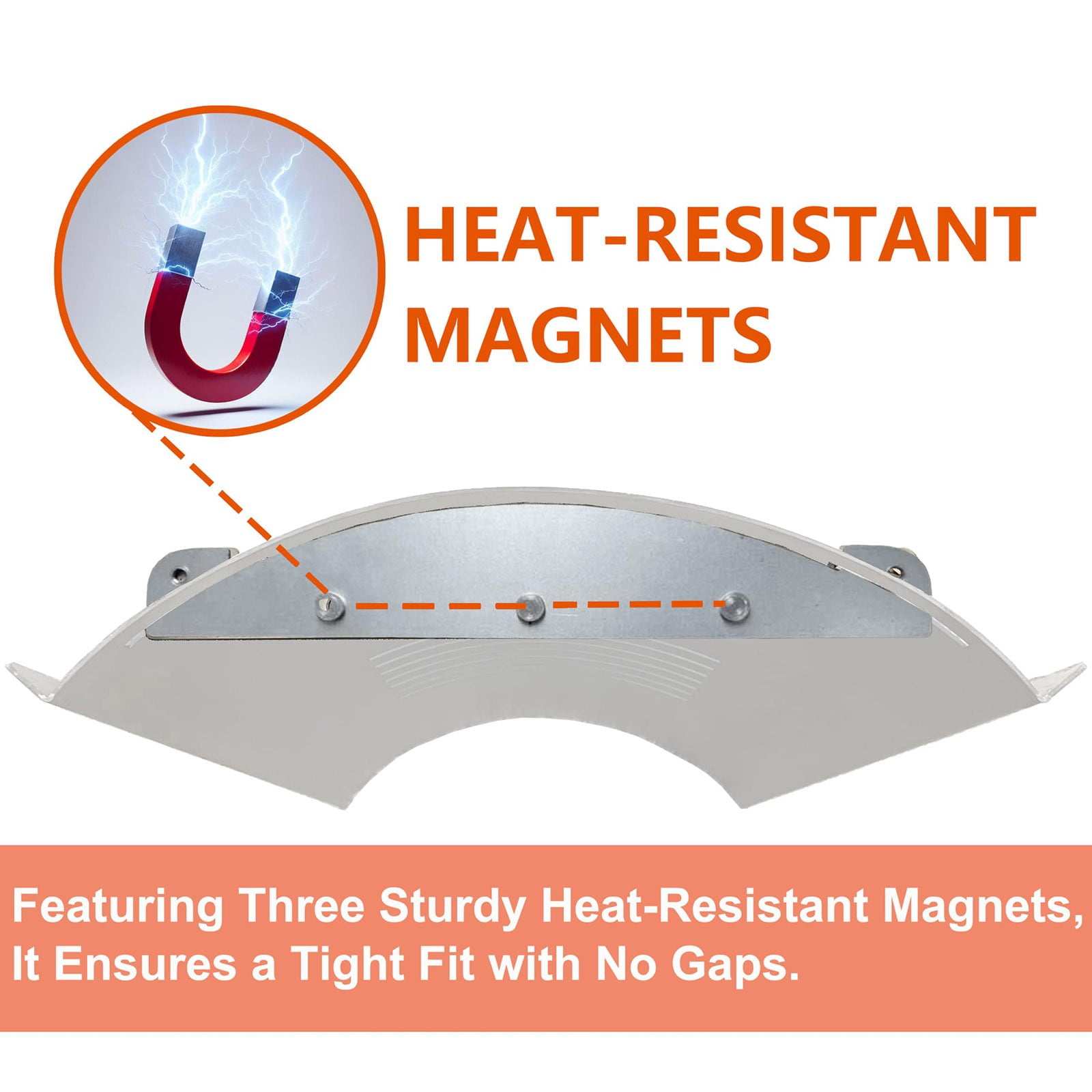 Heat Deflectors For Heat Deflector Module For Improved Heat ...