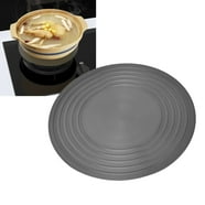 Meat Defrosting Tray - Defrosting Board，Frozen Food Thawing Pad ...