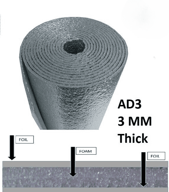 Heat Reflective Shield EPE AD3 Foam: Car RV Cabin Window Home ...