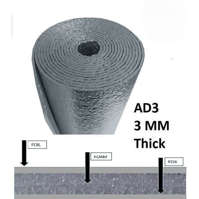 Heat Reflective Shield EPE AD3 Foam: Car RV Cabin Window Home ...