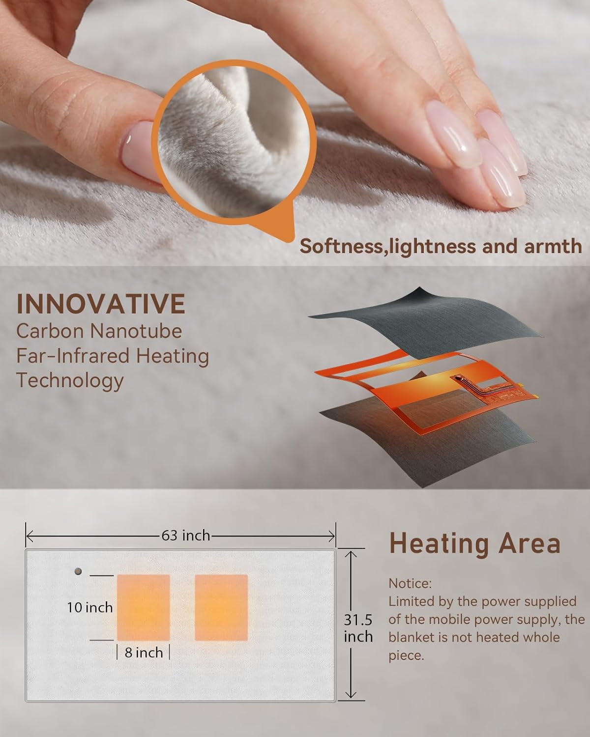 Heated Blanket Battery Operated,with Battery Pack,Cordless USB Heated ...