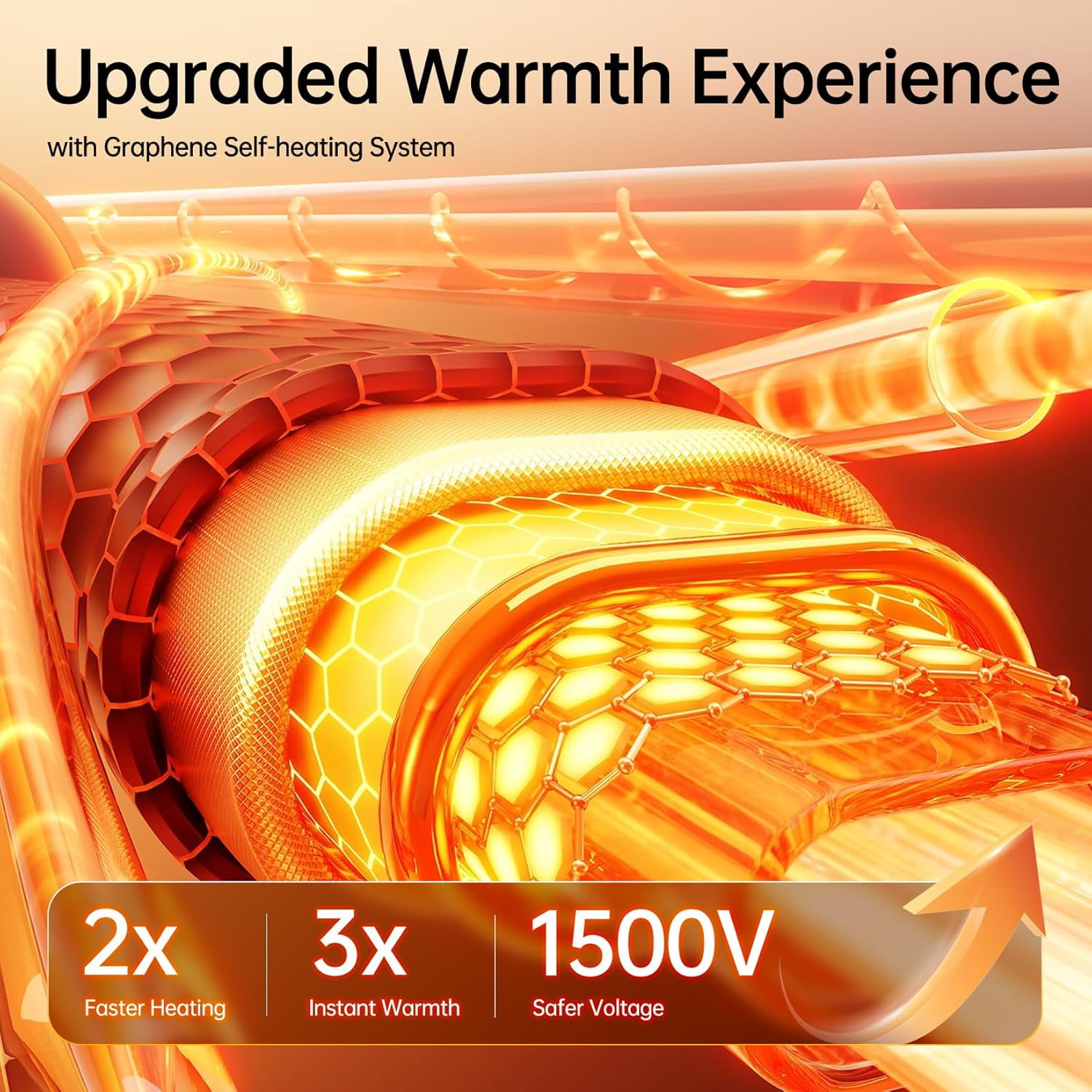 Heated Blanket Full Size, 2025 Upgraded 72"x84" Dual-Spiral Electric ...