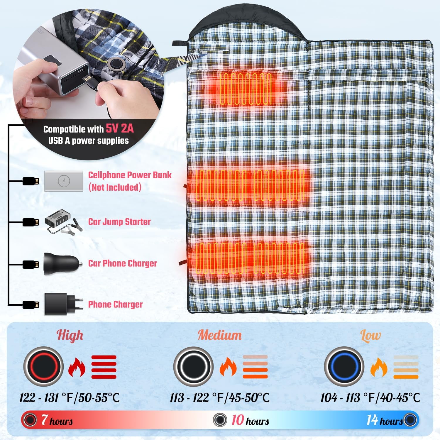Heated Sleeping Bag with 5 Heating Zones, Warm Flannel Cold Weather ...