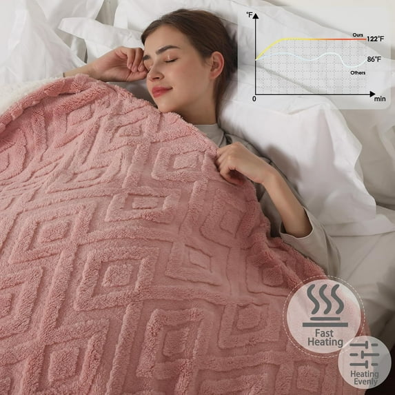 Heating Blanket Twin Size Extra-Thick and Warm Electric Blanket with 10 ...